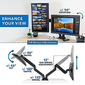 MOUNT-IT! Heavy Duty Dual Monitor Desk Mount with USB 3.0 Ports | 33 lbs Capacity Per Arm | Adjustable Gas Spring, Double Arms for Computer Monitors, Full Motion Articulating, VESA (17-35 inches)