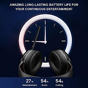 SLuB Bluetooth Headphones Over Ear,2.4GHz Wireless Gaming Headset with Noise Cancelling Detachable Mic,60Hrs Playtime Hi-Fi Ultra-Low Latency Gaming Headphones