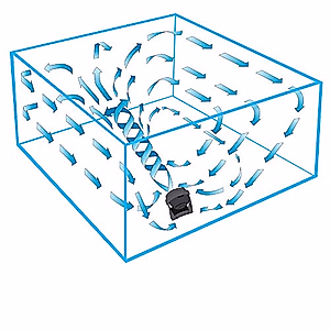 Kapoo Table Air Circulator Fan with Remote, Blade 8", 6 Speeds 4 Wind Modes, Horizontal Vertical Oscillating, Indoor Circulator Fan for Whole Room Temperature Equilibrium, b02, Black (GS-XXG037)