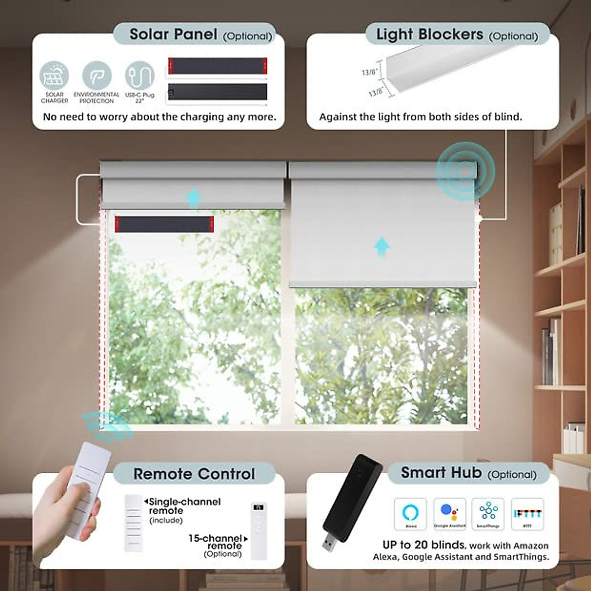 Motorized Blinds with Remote: Canisteo Battery Powered Control Electric Smart Roller Shades Remote for Windows Cordless 100% Blackout, White, 20'' W X 72'' H (WM25/L)