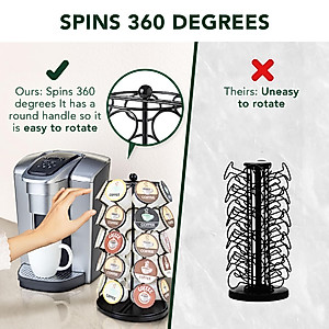 Nifty Coffee Pod Carousel – Compatible with K-Cups, 35 Pack Storage, Spins 360-Degrees, Lazy Susan Platform, Modern Black Design, Home or Office Kitchen Counter Organizer