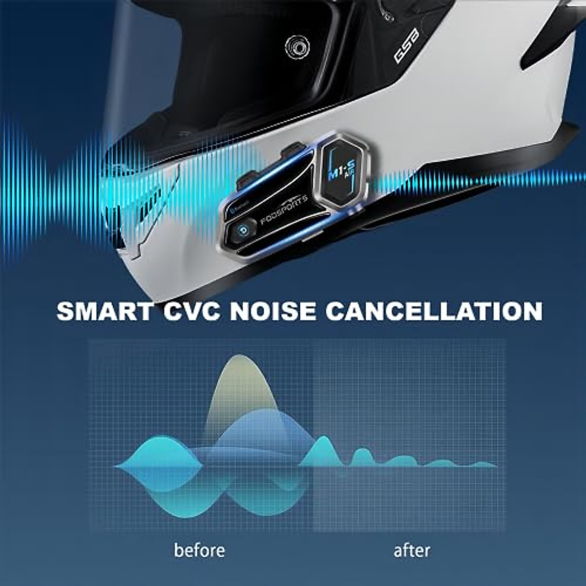 FODSPORTS 2 Way Motorcycle Bluetooth Communication System Share Music 3 Music Effect M1S-AIR Universal Helmet Intercom Headset CVC Noise Cancellation USB-C 5.0 Motorbike Interphone (2 Pack)