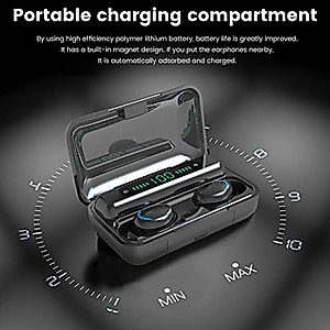 Earbuds Headphones in-Ear Mini Headsets with Mic,Noise Cancelling, IPX5 Waterproof, Single/Twin Mode,USB-C Quick Charge with Display for Sport & Gym