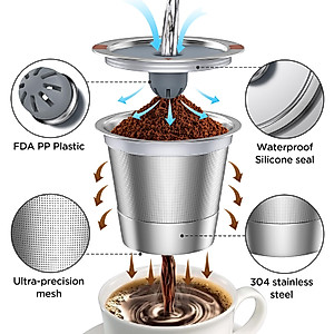 Reusable k Cup Coffee Filters,Universal stainless steel Refillable k-Cups Filter Use for Keurig 2.0 and 1.0 Coffee Makers-brewers(2pack)…