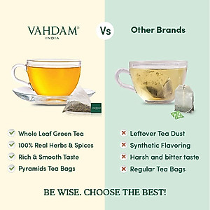 VAHDAM, Assorted Green Tea Sampler Gift Set (15 Flavors, 15 Count) Gluten Free, Non GMO | Tea Variety Pack - Long Leaf Pyramid Green Tea Bags Variety Pack | Gifts For Him/Her | Gifts for Women & Men