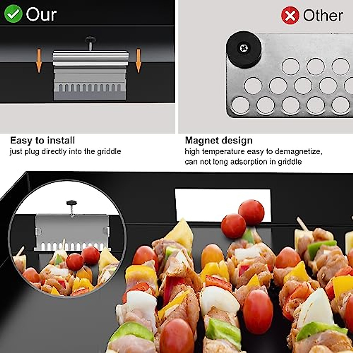 Petrirufun Universal Rear Grease Gate, Stainless Steel Food Mesh Screen for Blackstone, for Flame King Flat Top Griddle and Other Grill, Grill Accessories Block Food from Falling Into Grease Trap