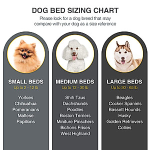 Keet Fluffy Deluxe Pet Bed Sofa Chocolate Small