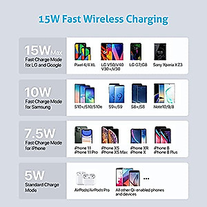 SooPii 70W Charging Station for Multiple Devices,5 Port Charging Dock with 15W Wireless Charger, 25W USB C PD/PPS Fast Charging for lPad,lPhone 13/Xs/Max/12/Samsung,5pcs Mixed Charging Cables Included