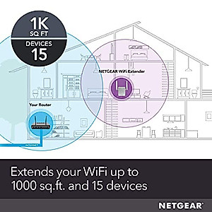 NETGEAR EX3700-100UKS AC750 WiFi Range Extender 802.11n/ac 1-Port Wall-plug External Antennas