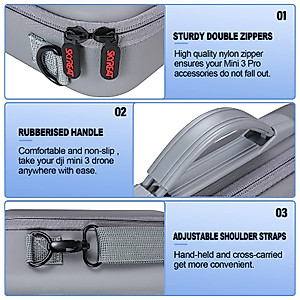 Skyreat Mini 3 / Mini 3 Pro RC Case, Portable PU Leather Storage Shoulder Bag for DJI Mini 3 Pro Accessories