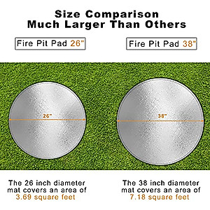 ToHayie Fire Pit Mat, Fire Mat for BBQ Grills, Perfect for BBQ, Smokers, Grills - Protects Porch, Patio, Deck, Wood, Grass, Stone, Composite from Burns - Heat Resistant Fire Pit Mat (26 inch)