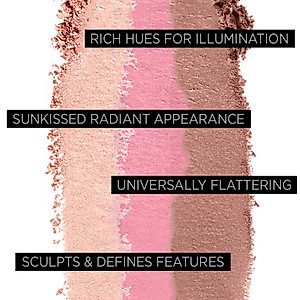 Bronzed and Beautiful Pressed Makeup Powder by Pure Cosmetics – All-in-One, Ombre Mineral-Based Highlighter, Blush, Contour, Bronzer & Glow Kit - Easy to Blend for Cheeks, Eyes & Face - Cruelty-Free