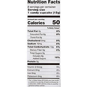 Alex Candy Party Cupcakes Kids Art and Craft Activity