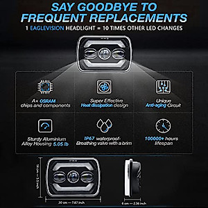 7x6 5x7 LED Headlights,120W Rectangular Headlight with w/DRL Turn Signal Hi/Low Sealed Beam H6054,Headlamps Compatible with Jeep Cherokee XJ Wrangler YJ Ford Chevy GMC Toyota Nissan