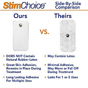 StimChoice TENS Unit Replacement Pads Snap Electrodes, 2"x 4" 24 Pack - Premium Quality TENS Pads - Compatible with TENS Machines with Snap Style Electrode Pads, Replacement Stim Pads, White