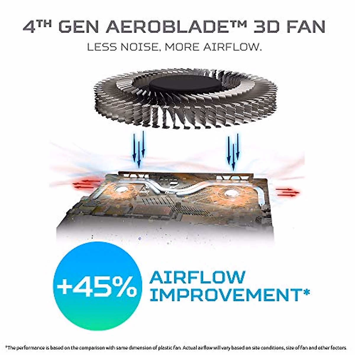 Acer Predator Helios 300 Gaming Laptop PC, 15.6" Full HD 144Hz 3ms IPS Display, Intel i7-9750H, GeForce GTX 1660 Ti 6GB, 16GB DDR4, 256GB NVMe SSD, Backlit Keyboard, PH315-52-78VL