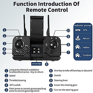 GPS Drone with Camera for Adults, Drones with Altitude Hold, Circle Fly, Waypoint Fly, Foldable RC Quadcopter Toys Gifts for Kids