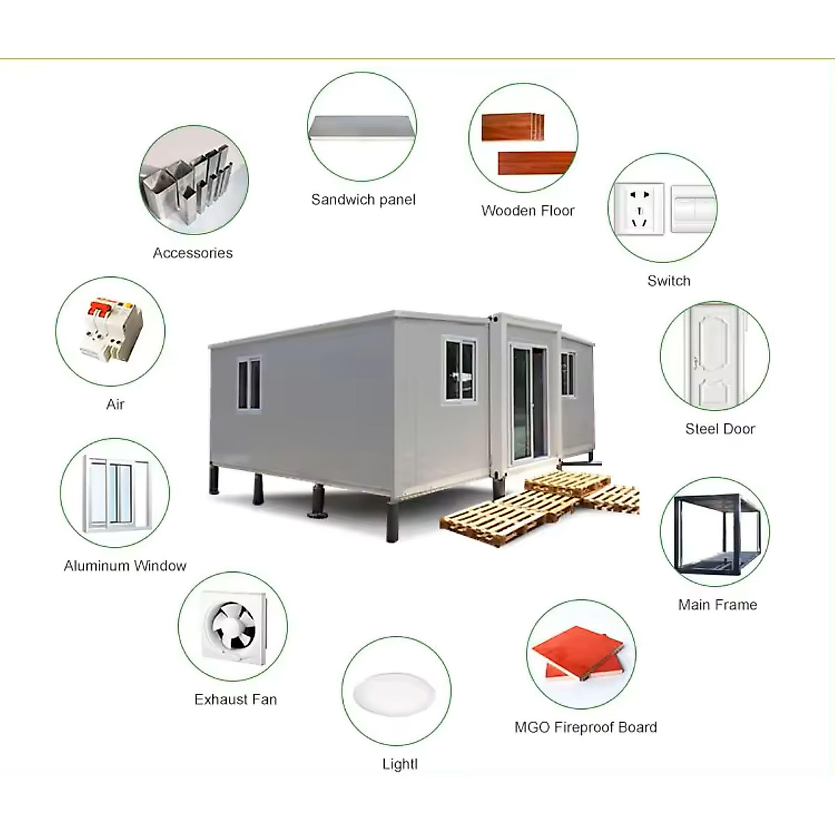 Weather Proof, Wind Resistant, Anti corrision Tiny Expandable Prefab House to Live in 1 Bathroom, 3 Bedooms & 1 Kitchen- for Small Family 20 FT 3 in 1 Tiny Backyard House