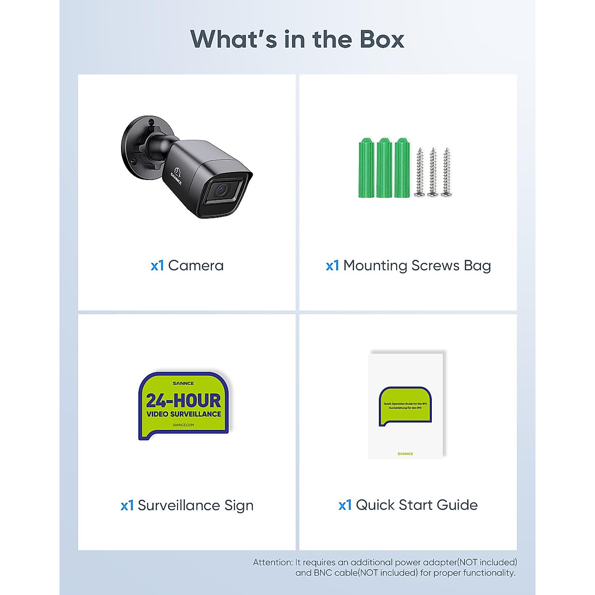 SANNCE 8CH 1080p Security Camera System 5-in-1 CCTV DVR Recorder with 1 TB HDD and 4Pcs Outdoor/Indoor Waterproof Wired Surveillance Bullet Cameras with 100ft Night Vision, Motion Alert, Remote Access