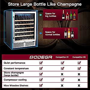 BODEGA 24 Inch Wine Cooler,52 Bottle Wine Refrigerator with WIFI APP Control Fits Champagne Bottles Keep Consistent Temperature Low noise Built in or Freestanding Wine Fridge for Home Office Bar