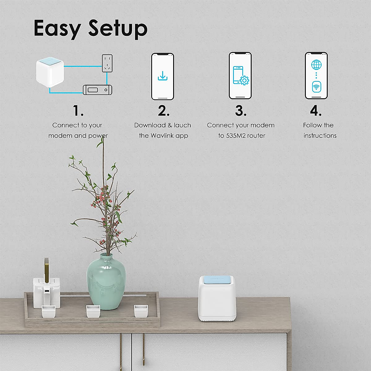 Wavlink Mesh WiFi System,