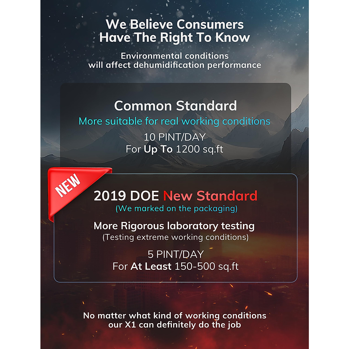 1200 SqFt Rotary Dehumidifier AEOCKY 10 Pint Dehumidifier for Bedroom with Drain Hose,Never Frost,Ultra Quiet Small Portable Desiccant Dehumidifiers for Basement, Home, Bathroom, RV