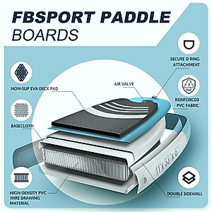 FBSPORT 11' Premium Inflatable Stand Up Paddle Board, Yoga Board with Durable SUP Accessories & Carry Bag | Wide Stance, Surf Control, Non-Slip Deck, Leash, Paddle and Pump for Youth & Adult