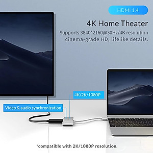 SHYPT USB Hub USB C to HDMI-Compatib USB3.0 5Gbps High Speed Hub Support 4k Video 60w Type C Quick Charge