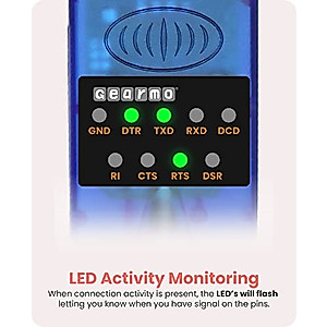Gearmo USB to Serial RS-232 Adapter with LED Indicators, FTDI Chipset, Supports Windows 11/10/8.1/8/7/, Mac OS X 10.6 and Above