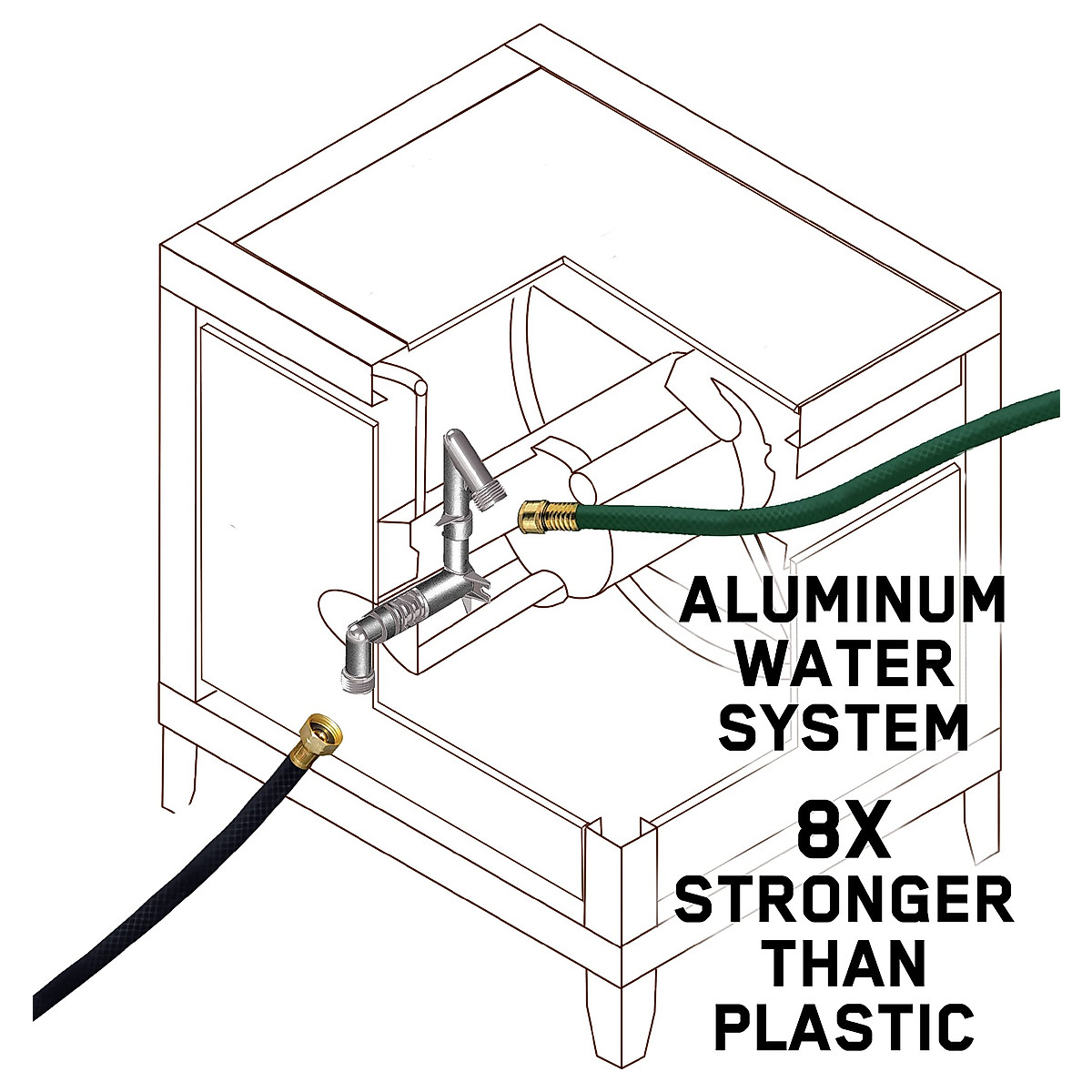 AMES NeverLeak Hose Reel Cabinet Box, 100 Ft. Capacity, Decorative with Wicker Look, Auto Track Rewinding, Black Metal