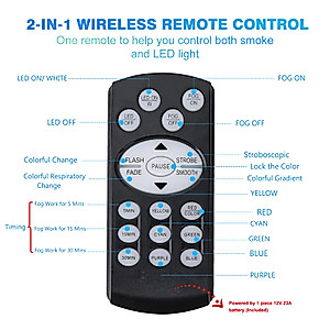 Upgraded Smoke Machine Fog Machine, 2000CFM Fog 8 LED and 13 Colors Lights Timing Remote Control Auto Spray, 500W Professional Stage Fogger for Christmas Halloween Party DJ Show Wedding Indoor Outdoor