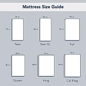 Serta Protection Plus Fiber Fill Cooling Fitted Mattress Pad Cover, Twin, White