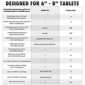 MoKo Security Hand-Strap for 6-8" Kindle eReaders Fire Tablet, Kindle/Kobo/Voyaga/Lenovo/Sony Kindle E-Book Tablet, High-Elasticity Versatile Hand Strap Lightweight Finger Grip Holder, Black