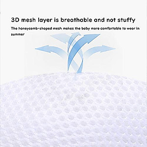 Baby Infant Toddler Helmet No Bump Safety Head for Crawling Infant Safety Helmet Adjustable Walking Baby Helmet +3pcs Baby Crawling Anti Slip Knee Pads for Age 6-36 Months