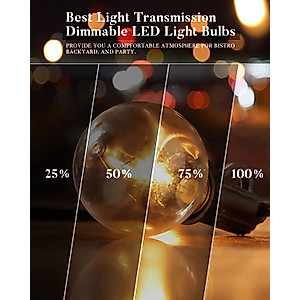 Lightdot 100Feet Outdoor String Lights for Patio, LED G40 Bistro Light 2700K with 34 Edison Shatterproof Bulbs(2 Spare), Commercial Waterproof Backyard Hanging Light for Backyard Party