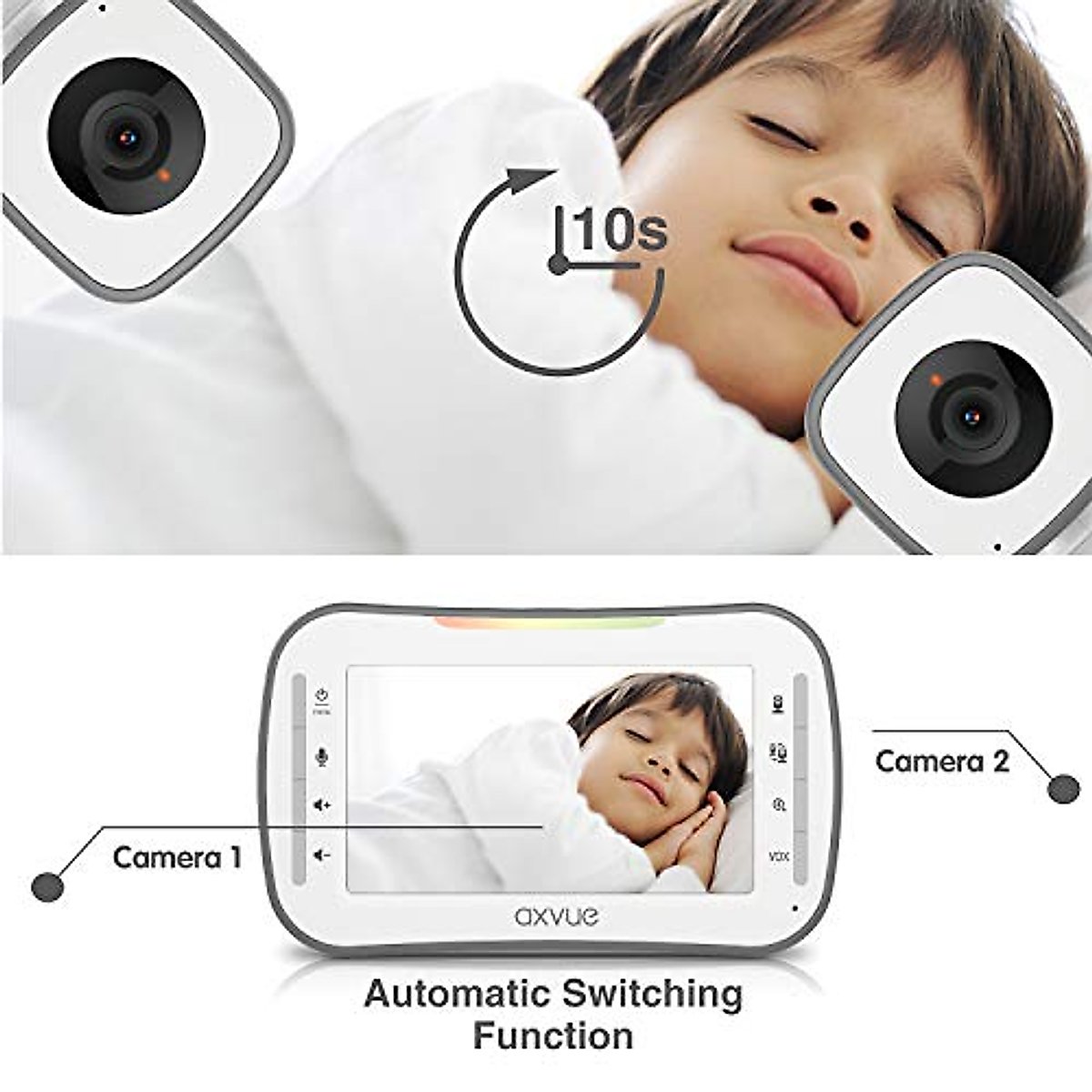 Axvue Video Baby Monitor, Comfortable Slim Design Handheld Enclosure, 4.3" Screen Monitor & 2 Camera, Range up to 1000ft, 12 Hour Battery Life, 2-Way Talk, Night Vision, Temperature Monitor, No WiFi