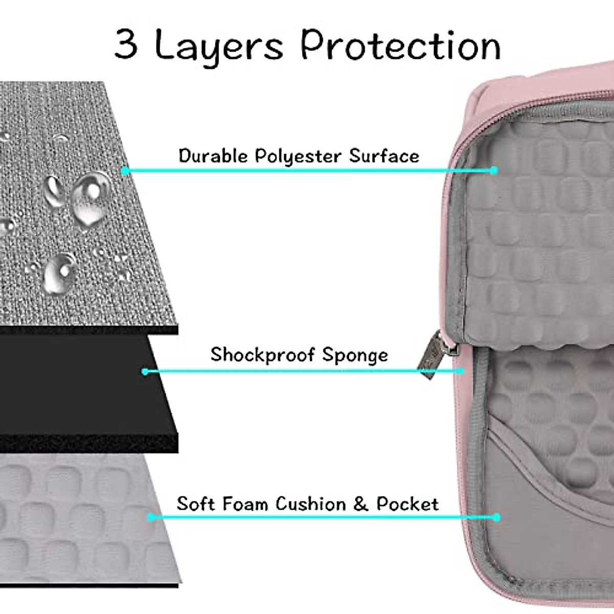 MOSISO Laptop Sleeve Compatible with MacBook Air 13 inch M2 M1 2023-2018/Pro 13 inch 2023-2016, Polyester Multifunctional Briefcase Bag, Pink