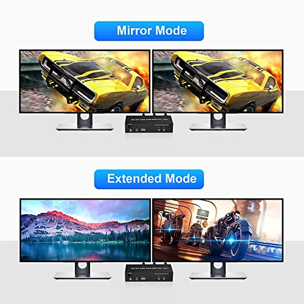 KVM Switch Dual Monitor Display Port and HDMI 4K@60Hz Extended Display KVM Switch 2 Monitors 2 Computers with Audio Microphone Output and 3 USB Ports, PC Monitor Keyboard Mouse Switcher