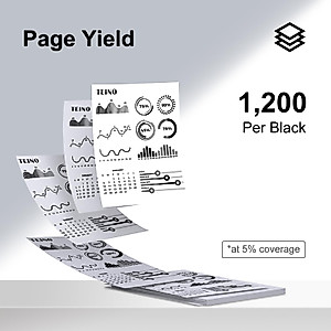 TEINO Remanufactured Ink Cartridge Replacement for Epson 702 702XL T702 T702XL use with Epson Workforce Pro WF-3720 WF-3730 WF-3733 (Black, 2-Pack)