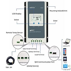 EPEVER 40A MPPT Charge Controller, Solar Panels Regulator MAX 1080W 100V Input Negative Grounded Solar Controller, with LCD Display for Gel Sealed Flooded Lithium Battery