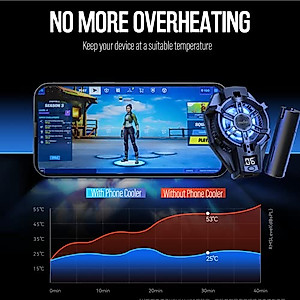 TRILINK Phone Cooler with Rechargeable Battery, Phone Cooling Fan for Gaming Fit All Types of iPhone Android Smartphones, Mobile Phone Radiator with LED Temperature Display/Universal Clamp/RGB LEDS