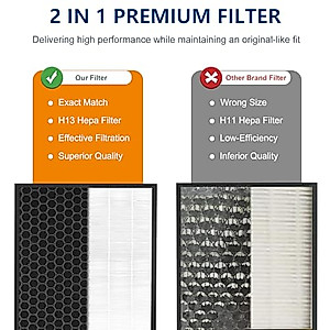 2Pack Vital 200S True HEPA Filters Replacement for LEVOIT Vital 200S Pet Allergy Air Purifier, H13 Grade Ture HEPA Filter and High-Efficiency