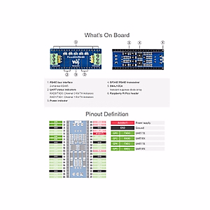 Waveshare 2-Channel RS485 Module Expansion Board for Raspberry Pi Pico, SP3485 Transceiver, UART to RS485, 300500000bps BAUDRATE