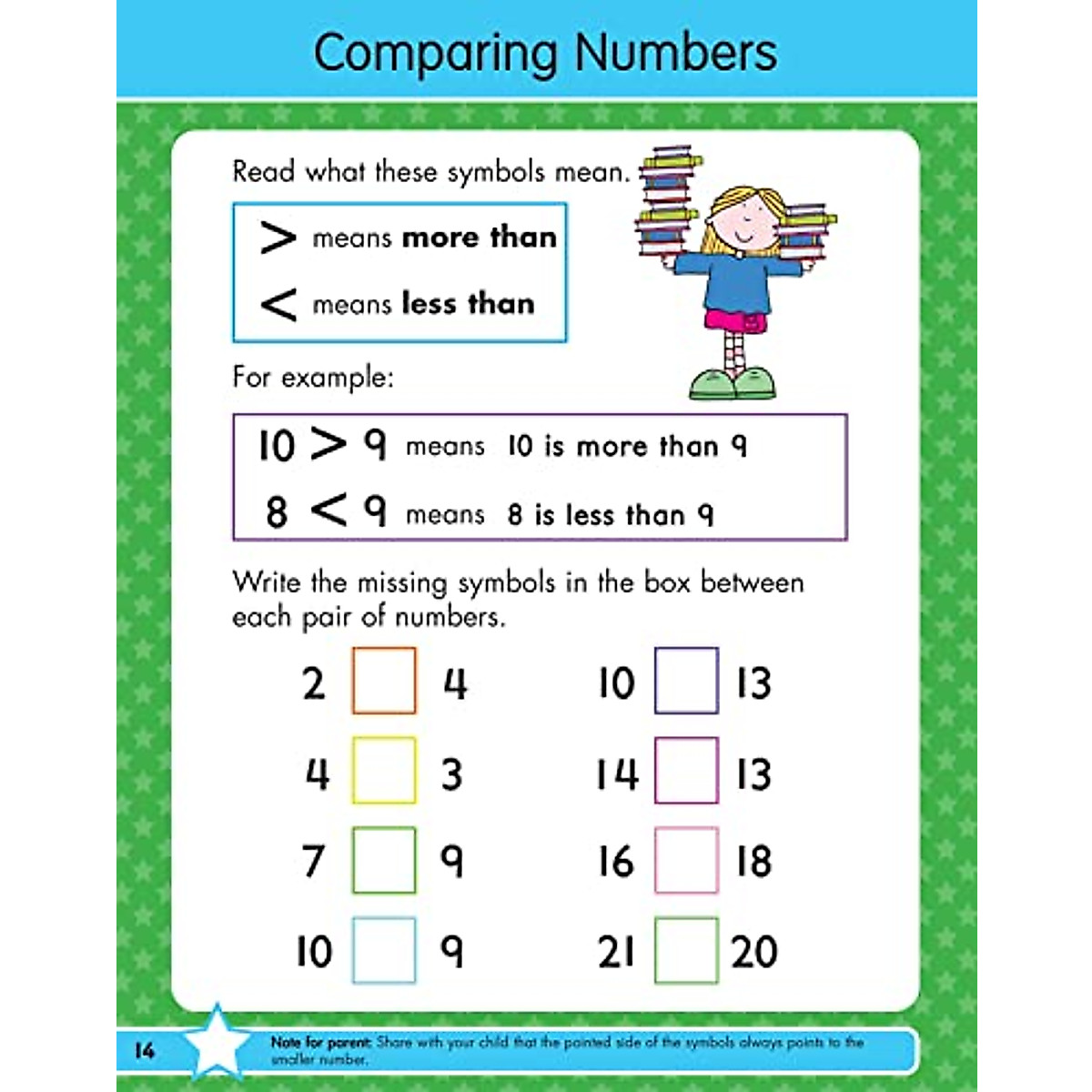 Second Grade Math Workbook Ages 7 to 8: 75+ Activities Addition & Subtraction, Math Facts, Word Problems, Comparing Numbers, Counting Money, Telling ... Shapes, Measurement & More (Common Core)