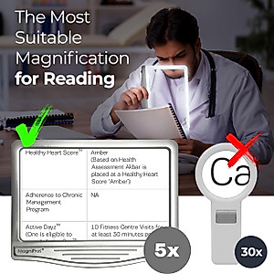 MagniPros 3X Large Ultra Bright LED Page Magnifier with Anti-Glare Dimmable LEDs(Evenly Lit Viewing Area & Relieve Eye Strain)-Ideal for Reading Small Prints & Low Vision