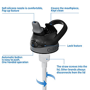 ICEWATER-40 oz Insulated Water Bottle With 2 Lids (Auto Straw & Wide Mouth),Stainless Steel,BPA-Free,Vacuum Double Walled, Leak Proof,Wide Mouth (40 oz, Black)