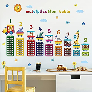 Cartoon Multiplication Table Wall Decals 99 Animal Education Math Wall Stickers DIY Removable 3D Learnning Digital Number Charts Posters Wall Art Decor for Kids Baby Nursery Classroom Decoration