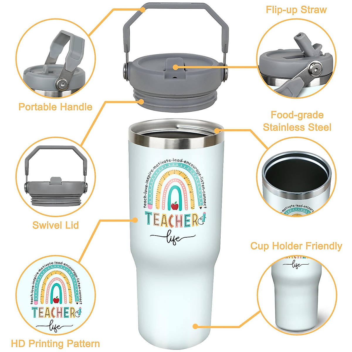 soeufnwhf Teacher Tumbler Cup, 30oz Stainless Steel Teacher Travel Coffee Mug Cup, Best Teacher Gifts for Women & Teacher Appreciation Gifts for Birthday, Appreciation Week, Back To School