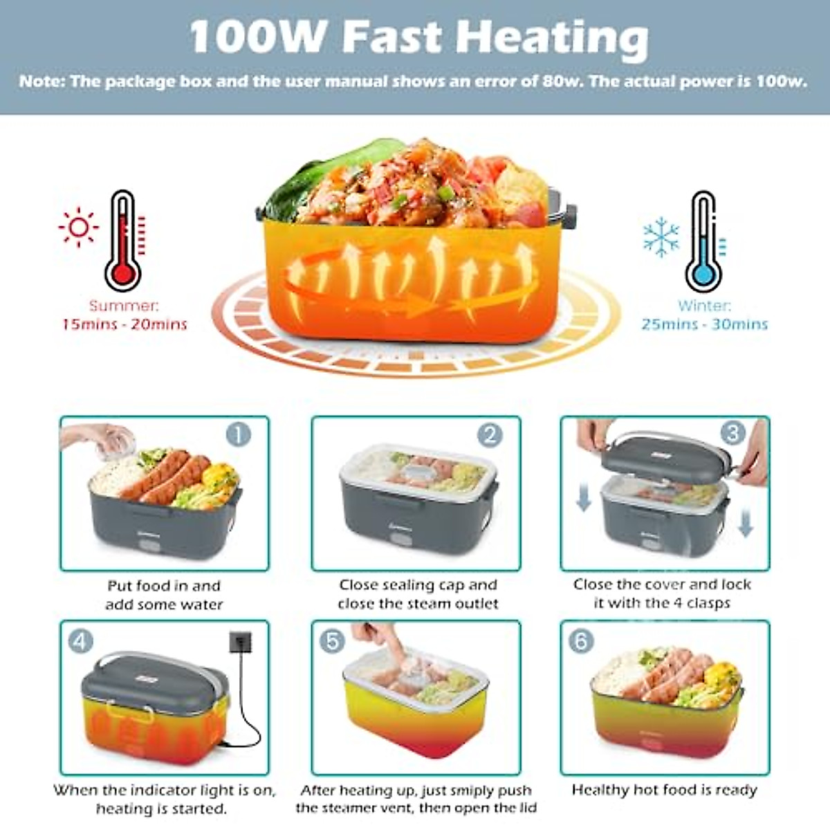 PHIWILLS 100W Electric Lunch Box, 1.8L Container with PP Lid, 12V/24V/110V Food Warmer Heater for Car/Truck/Work, Heated Lunchbox with 0.45L Compartment, Stainless Steel Spoon & Fork, Insulated Bag