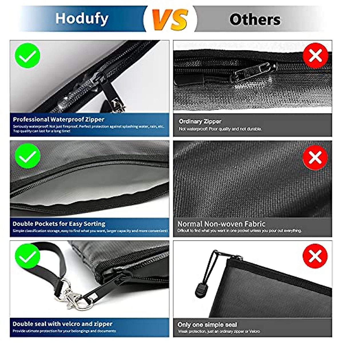 Fireproof Money Bag (2000℉), Fireproof Document Bags, Fireproof Bag, Money Bag, Bank Cash Bag with Zipper & Strap, Suitable for A5 Documents, Bank Inventory, Passport (Black)